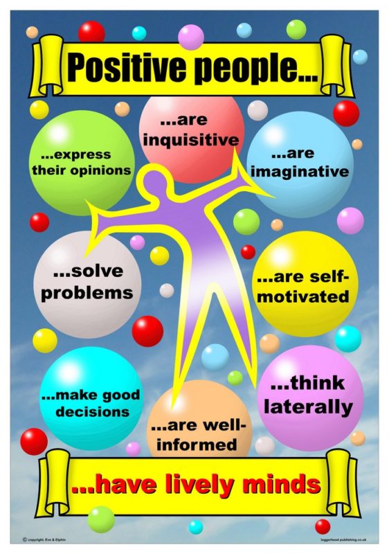 Positive People Posters - Incentive Plus