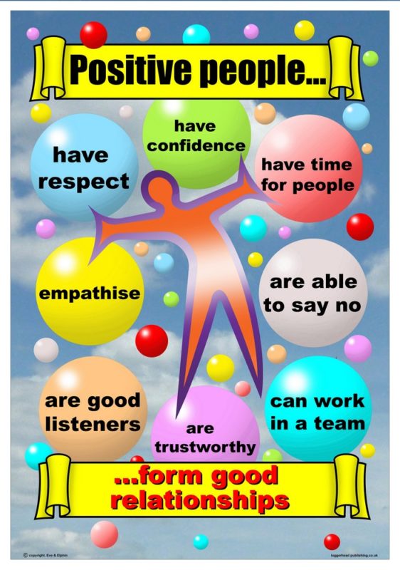 Positive People Posters - Incentive Plus