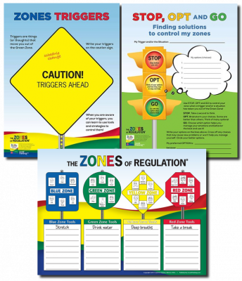 The Zones of Regulation Poster Set - Incentive Plus