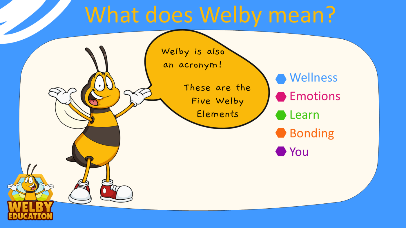 Giant Blob Tree Poster - Incentive Plus