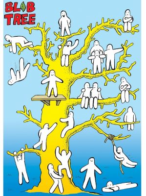 Giant Blob Tree Poster - Incentive Plus