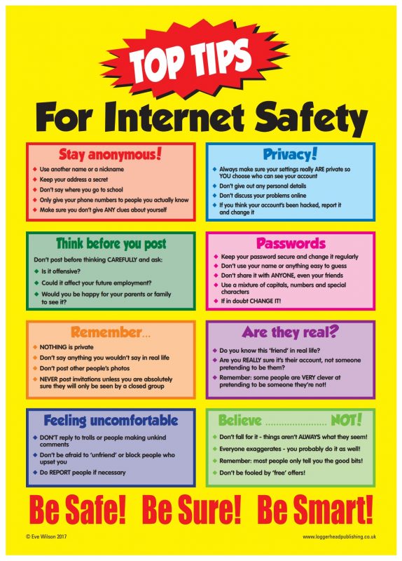 Top Tips for Internet Safety Posters - Pack of 5 - Incentive Plus